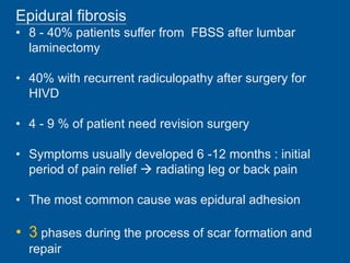 epidural adhesion prevention.pptx