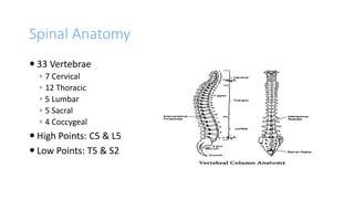 EPIDURAL ANAESTHESIA.pptx