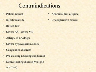 Epidural anaesthesia .pptx