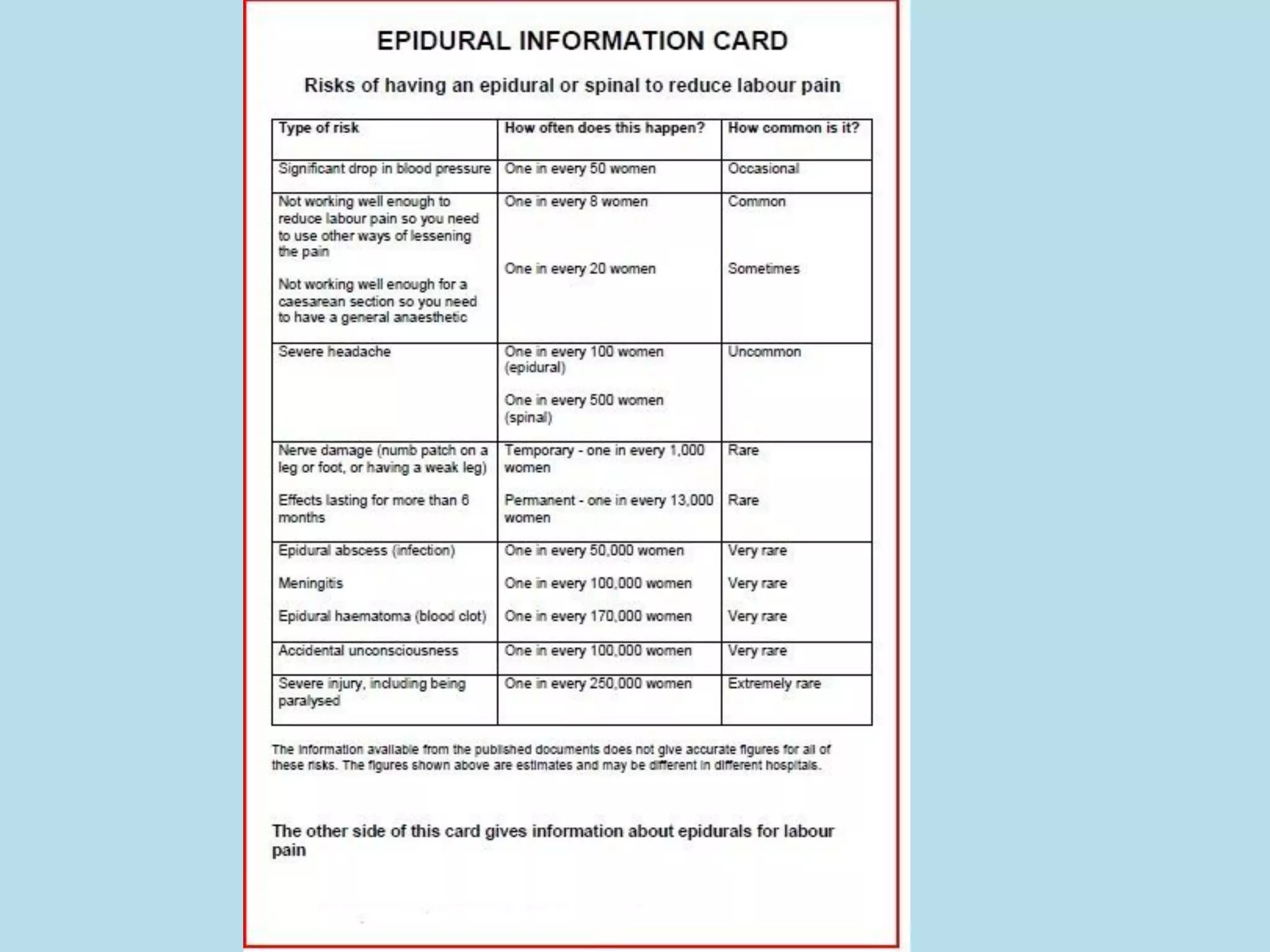 Epidural analgesia for labour | PDF