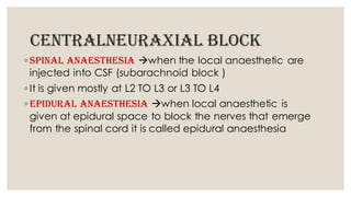 Epidural and spinal anaesthesia.for you alll | PDF