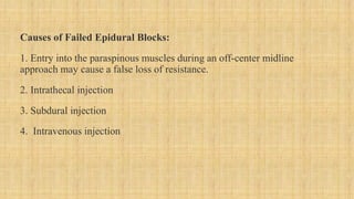Epidural anesthesia - 5 A.pdf epidural anaesthesia is | PPT