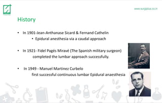 Epidural kit 29.10.2022.pptx