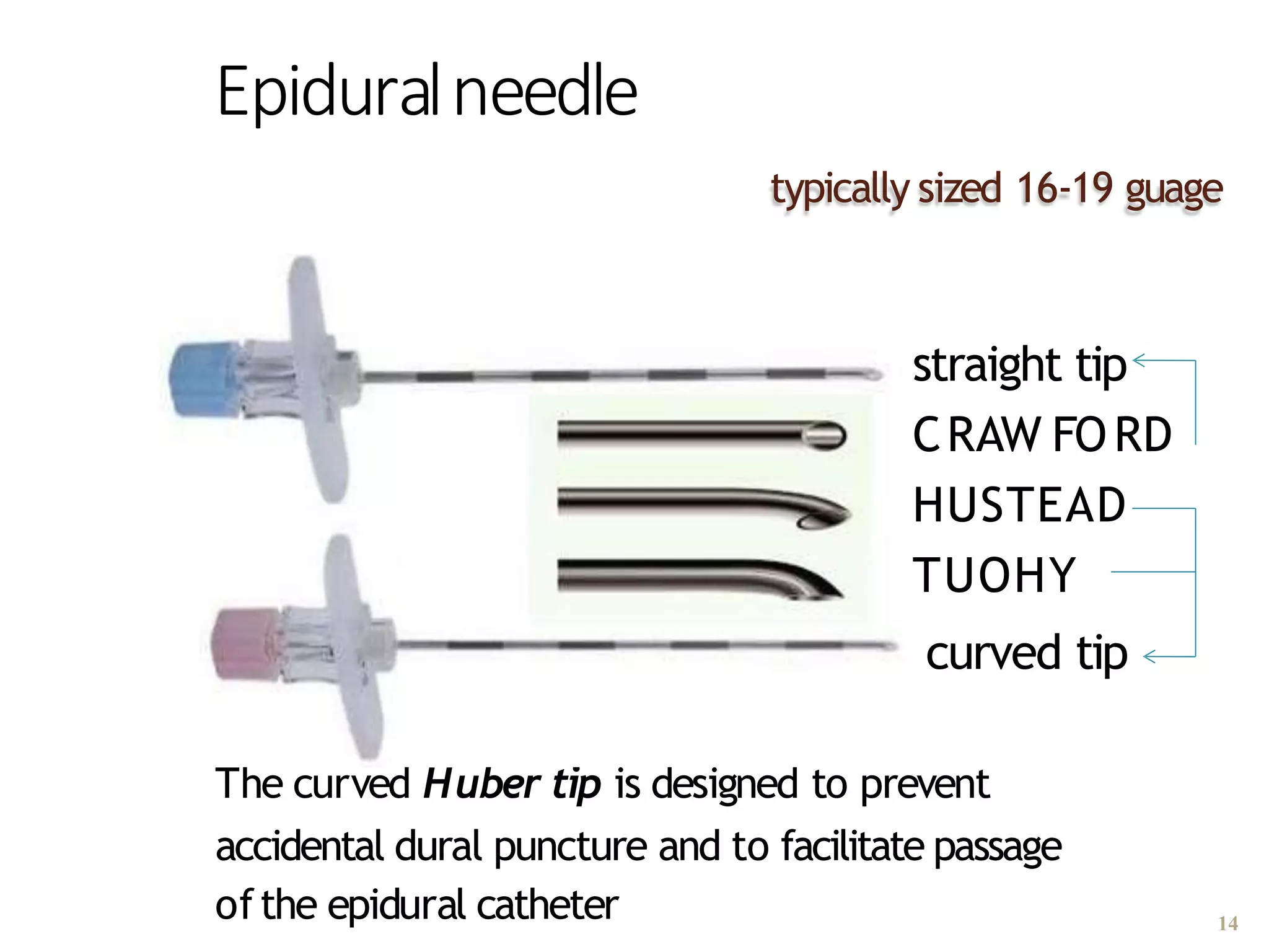EPIDURAL PPT.pptx