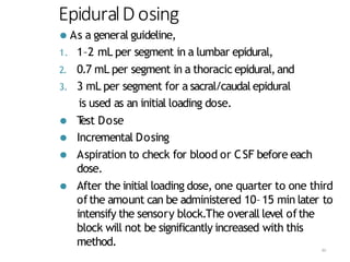 EPIDURAL PPT.pptx