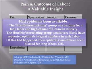 walking epidurals epidurals MYTHS BSA 2008.ppt