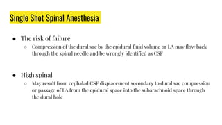 Epidural Topup for LSCS.pptx