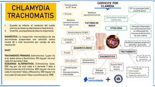 DOENÇA INFLAMATÓRIA PÉLVICA E INFECÇÕES SEXUALMENTE TRANSMISSÍVEIS GO ...
