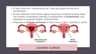 Enfermedad Pélvica Inflamatoria (EPI) | PPTX