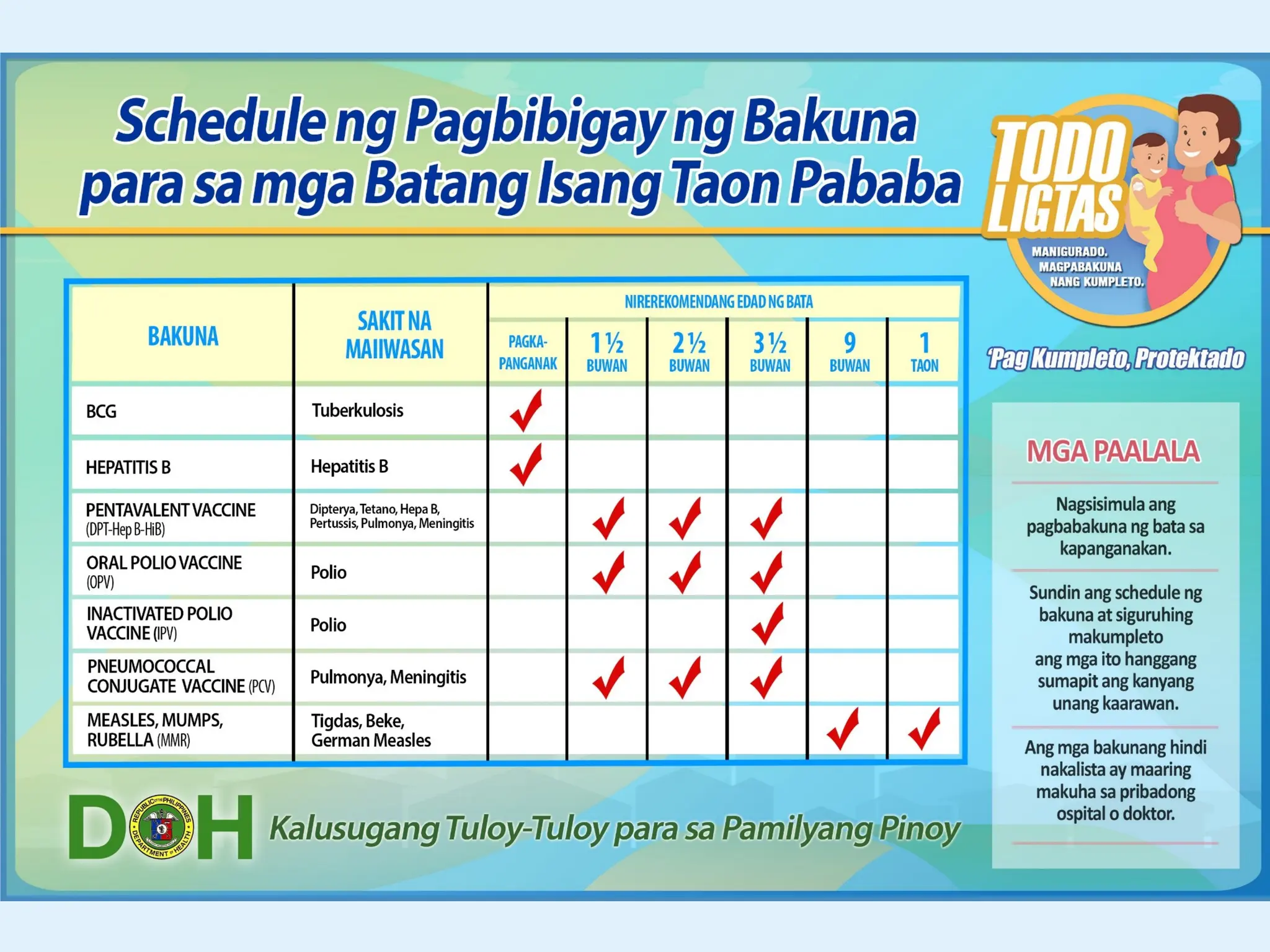 National Immunization Program Training for BHW.pptx