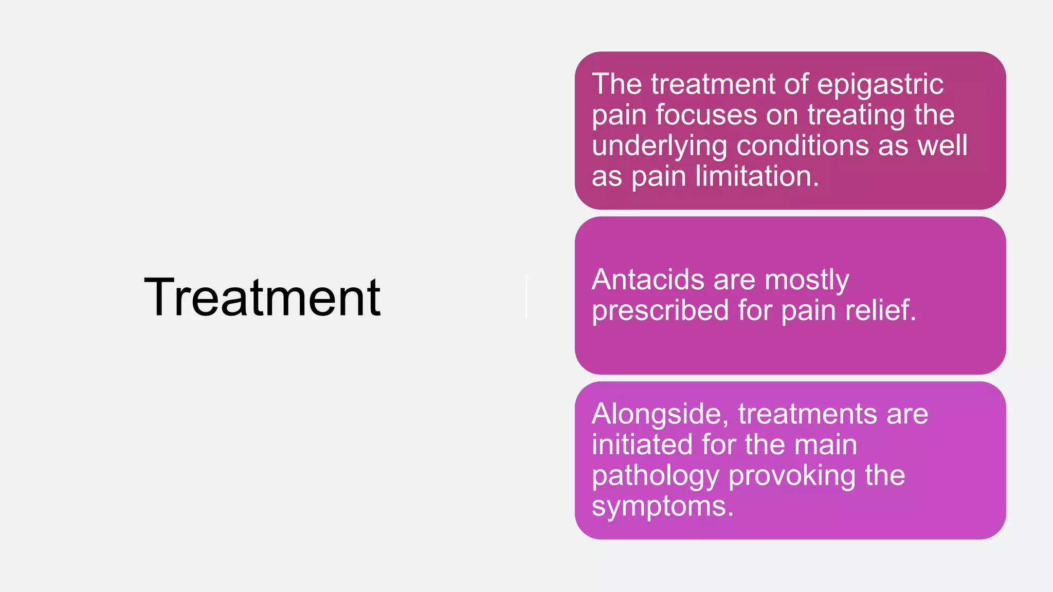 Epigastric Pain (1).pptx