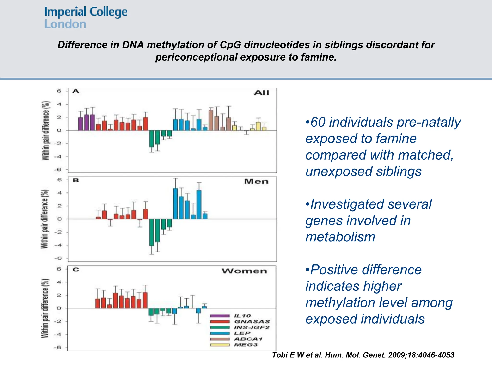 Epigenetic Mechanisms and Gene-environment interaction the role of ...