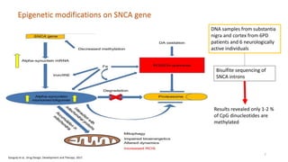 Epigenetic mechanisms in Parkinsons disease | PPTX