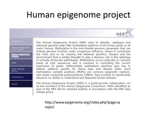 Epigenetics & Epigenomics .pdf