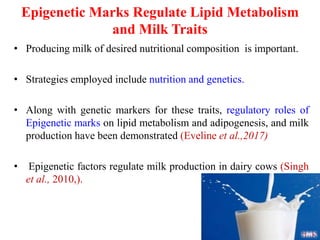 Epigenetics importance in livestock breeding and production | PPSX
