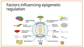 presentation on epigenomics , and technologies in epigenomics | PPTX ...