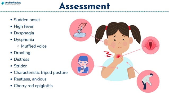 epiglottitis nursing care and medication | PDF