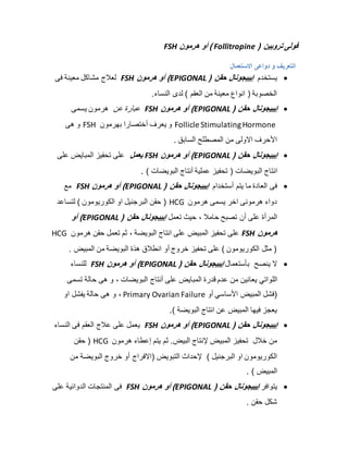 Epigonal amp إيبيجونال حقن by pharmacia1.com