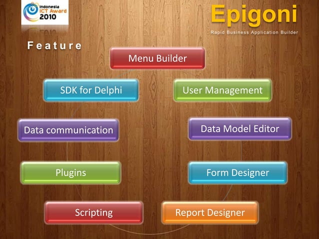 Epigoni: Rapid Business Application Builder | PPTX