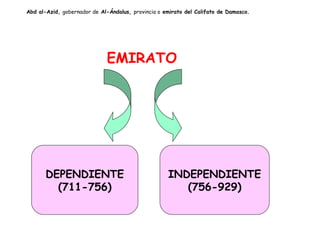 Al-Andalus: conquista, emirato y califato | PPT