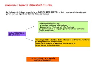 Al-Andalus: conquista, emirato y califato | PPT