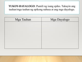 ANG TUNGKOL SA EPIKO BIAG NI LAM-ANGpptx | PPTX