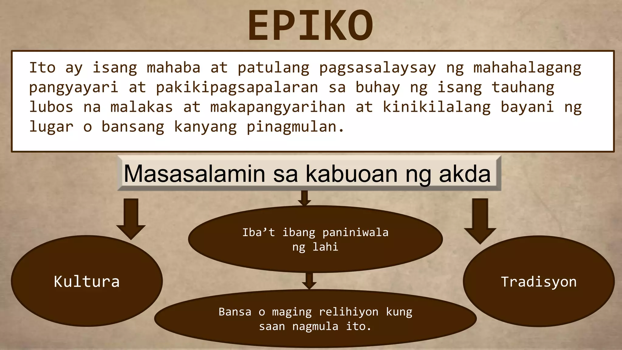 Epiko at Ilang Halimbawa Nitong Tanyag sa Buong Mundo.pptx