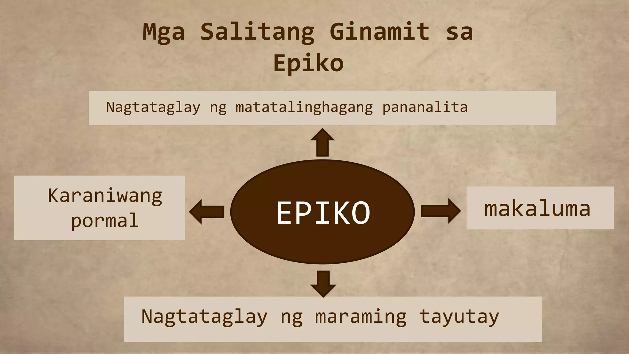Epiko at Ilang Halimbawa Nitong Tanyag sa Buong Mundo.pptx