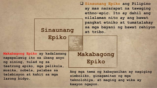 Epiko at Ilang Halimbawa Nitong Tanyag sa Buong Mundo.pptx