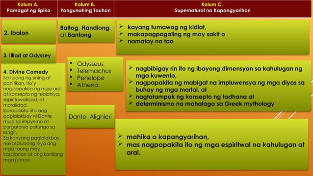 epikonigilgameshpowerpoint-150906141931-lva1-app6892.pptx