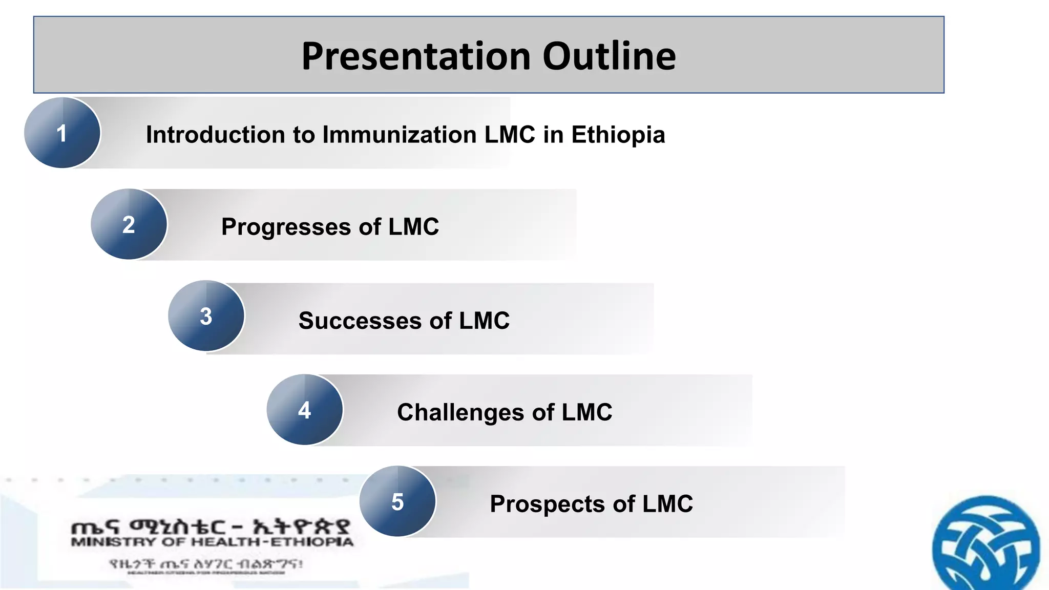 Expanded Immunization Program Leadership Coordination and Management in ...