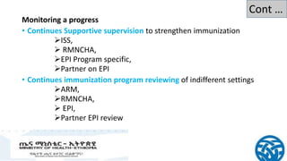 Expanded Immunization Program Leadership Coordination and Management in ...
