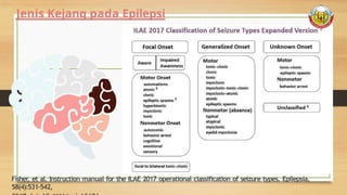 EPILEPSI PADA MANUSIA MAKHLUK HIDUP.pptx