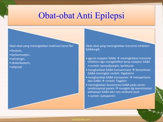 Epilepsi s1-va | PPTX