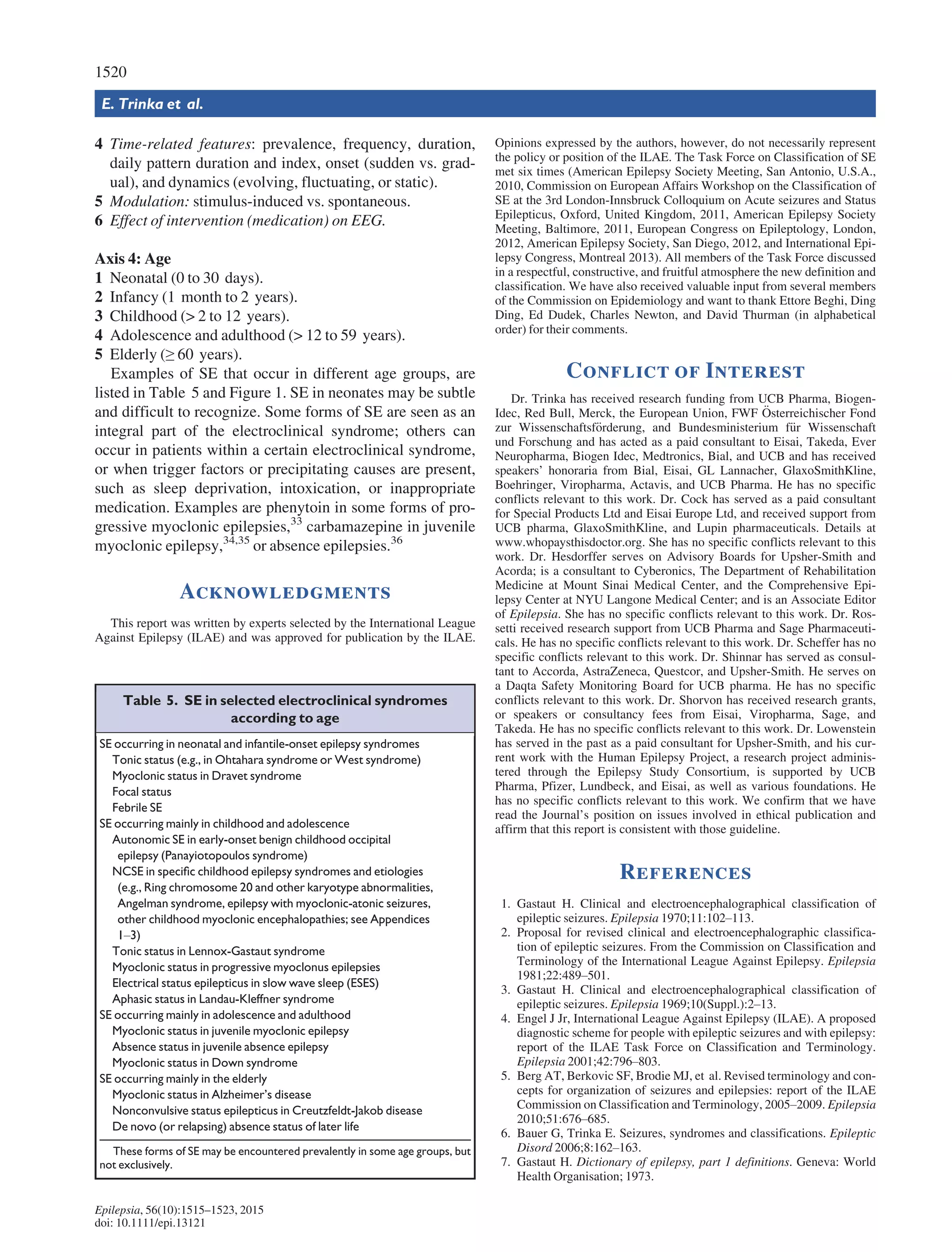 Epilepsia 2015 - trinka - a definition and classification of status ...
