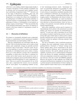 Epilepsia - 2020 - Steriade - Acute symptomatic seizures secondary to ...