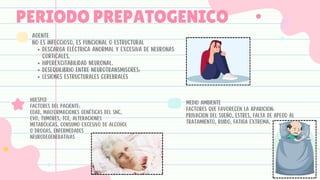 que es y tipos de EPILEPSIA_compressed.pdf