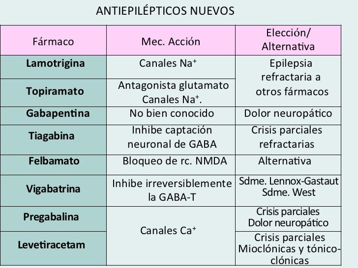 Epilepsia infantil