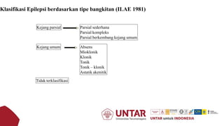 epilepsi anak.pptx