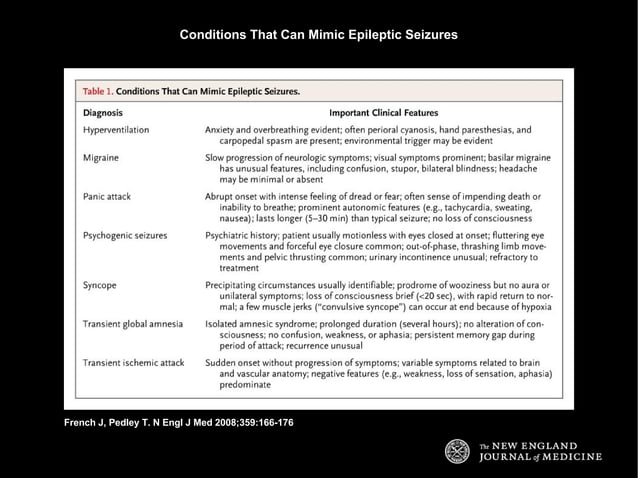Epilepsia Nejm | PPT
