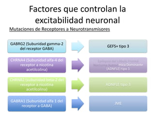 Epilepsia valerie | PPTX