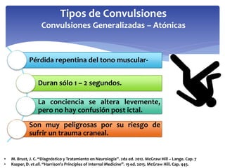 Epilepsia y convulsiones | PPTX