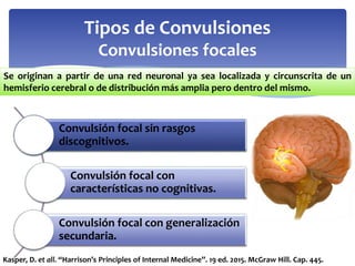 Epilepsia y convulsiones | PPTX