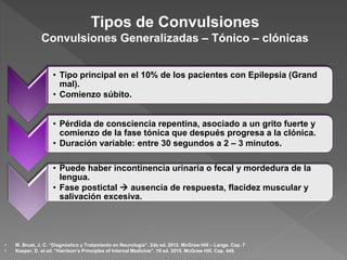 epilepsia y convulsiones.pptx neurologia | PPTX