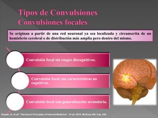 epilepsia y convulsiones.pptx neurologia | PPTX