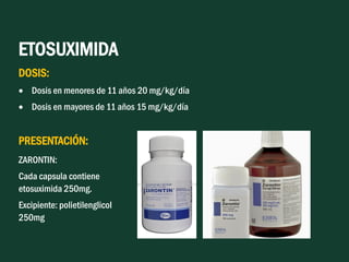 EPILEPSIA Y FÁRMACOS ANTIEPILÉPTICOS | PDF