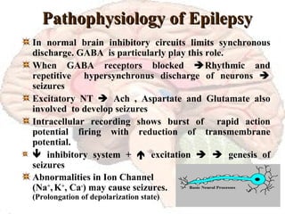 Epilepsy an overview