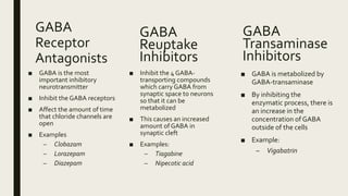 Epilepsy Case Study | PPTX