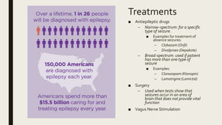 Epilepsy Case Study | PPTX