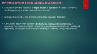 Epilepsy | PPT